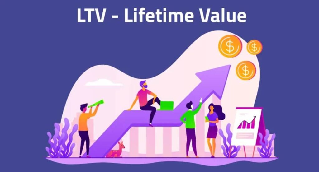 Como otimizar o LTV?